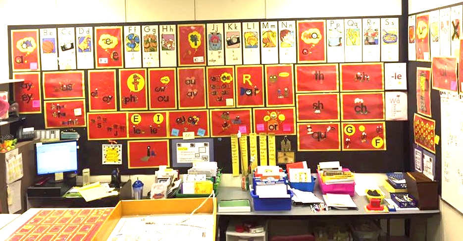 Secret Stories® Phonics Blog with Katie Garner: Posting Secret Stories ...