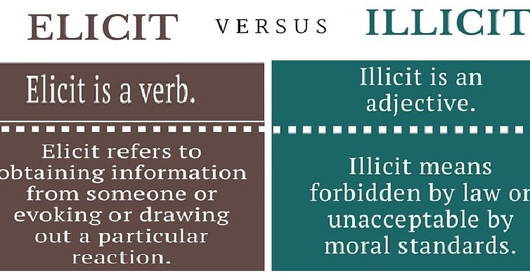 Elicit Vs Illicit এর অর্থ সহ উদাহরণ - English Grammar A To Z