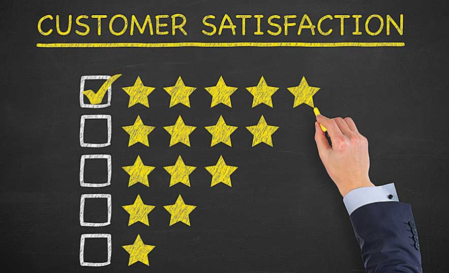 Customer Service is a Process