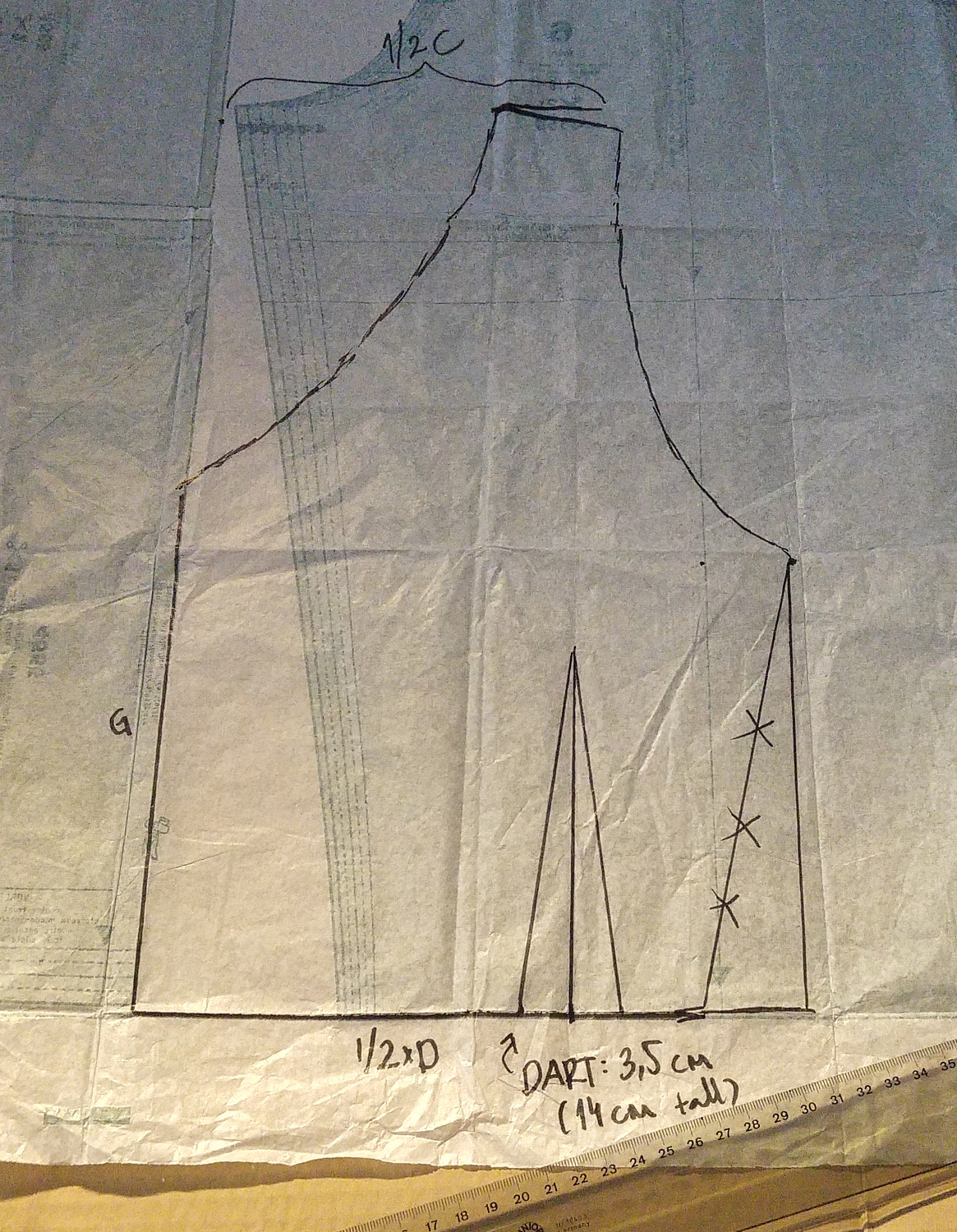 Sew Scoundrel: Tutorial: fully lined princess seam bodice from scratch ...