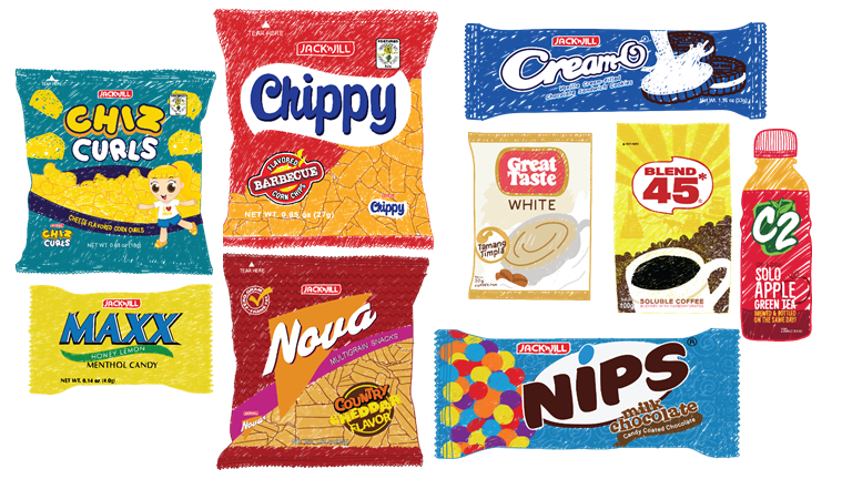 Delightful facts about URC’s classic snacks - Erica YuB