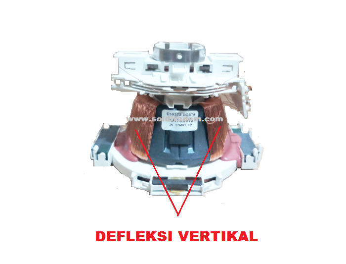 Beberapa Jenis Kerusakan Defleksi Yoke Kekinian dan Cara Mengatasi ...