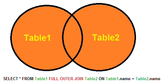 MxTutorial.com: May 2011