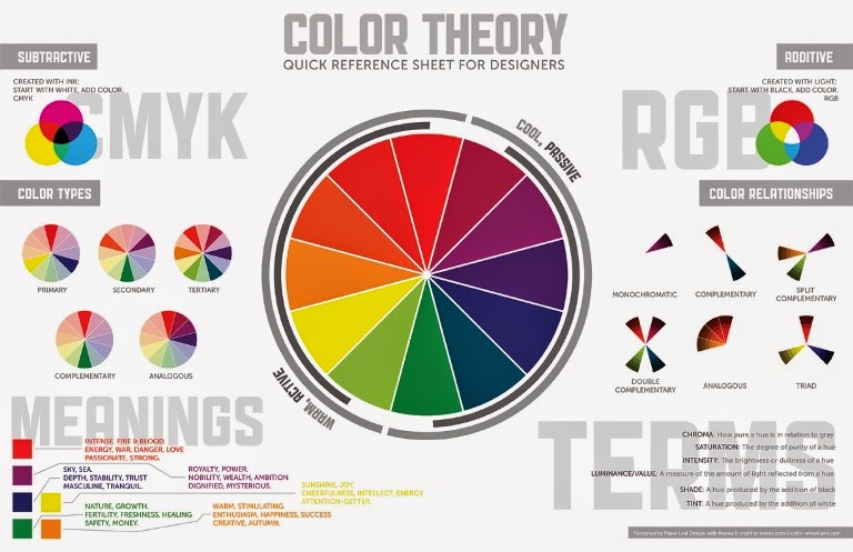 Colores compatibles con la Web - Activity Web