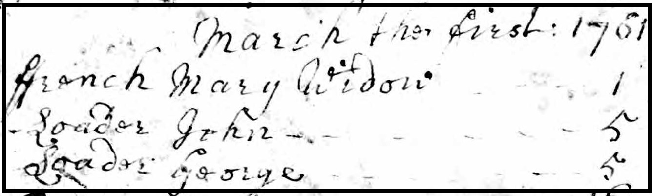 Our Loader & Northover Family Trees from Dorset, England.: PART 1 ...