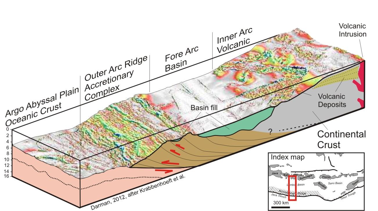 Seismic Atlas of SE Asian Basins: The Lesser Sunda Islands