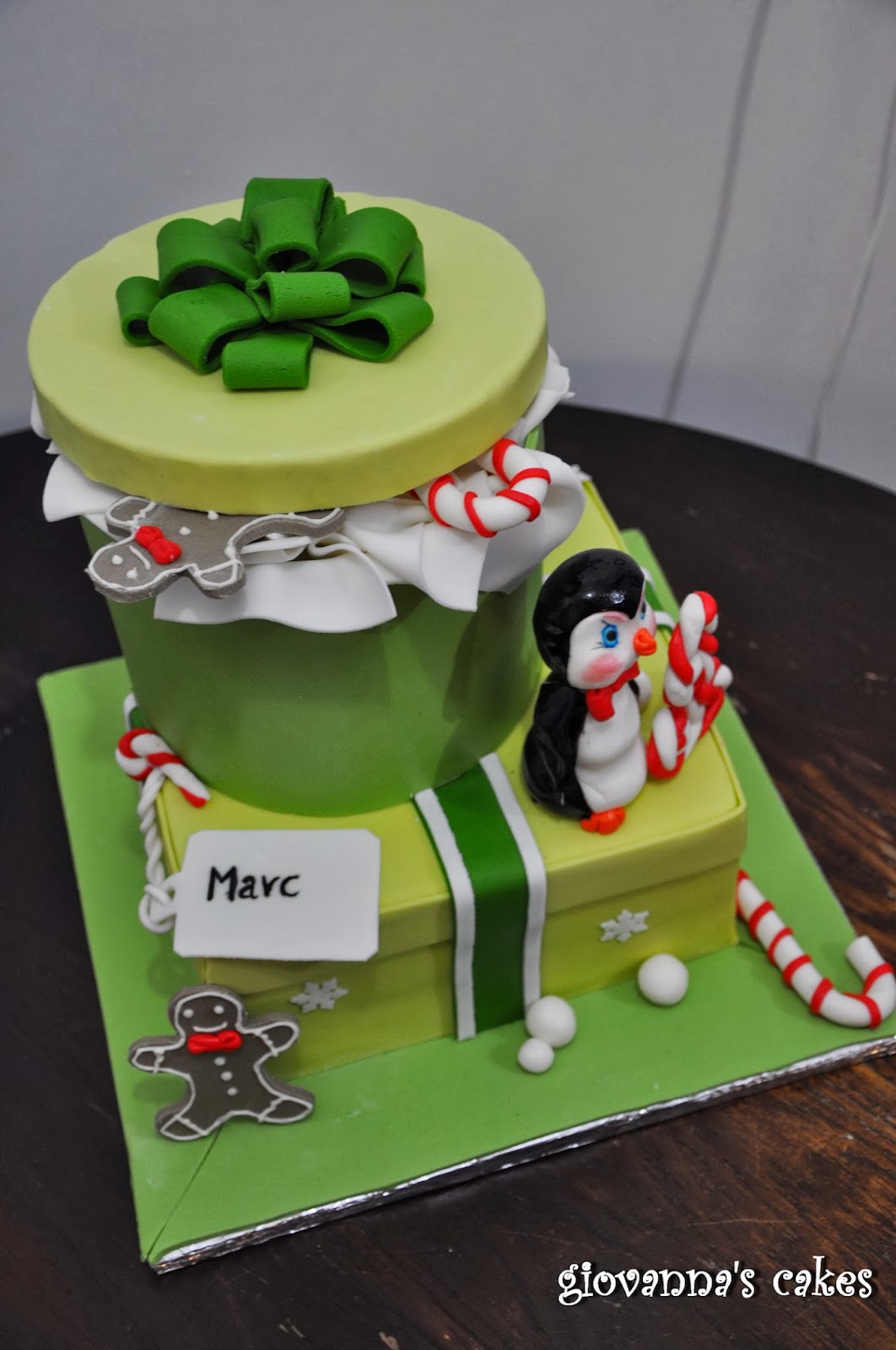 giovanna's cakes: January 2014