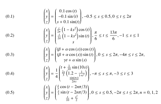 Nested Tori: Parametric Pasta: Relaunch of Nested Tori