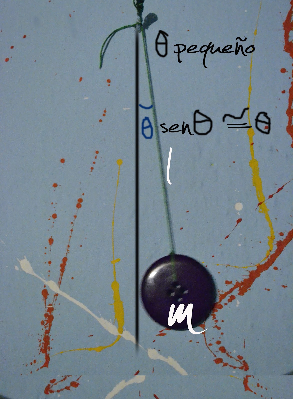 Péndulo Simple.: Péndulo Simple