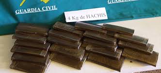 Drogas y adicciones (drugs & addictions): CANNABIS, MARIHUANA, HACHÍS Y ...