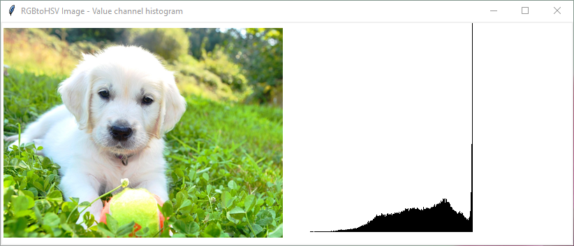 The source code notes: RGB image histogram equalization in Python