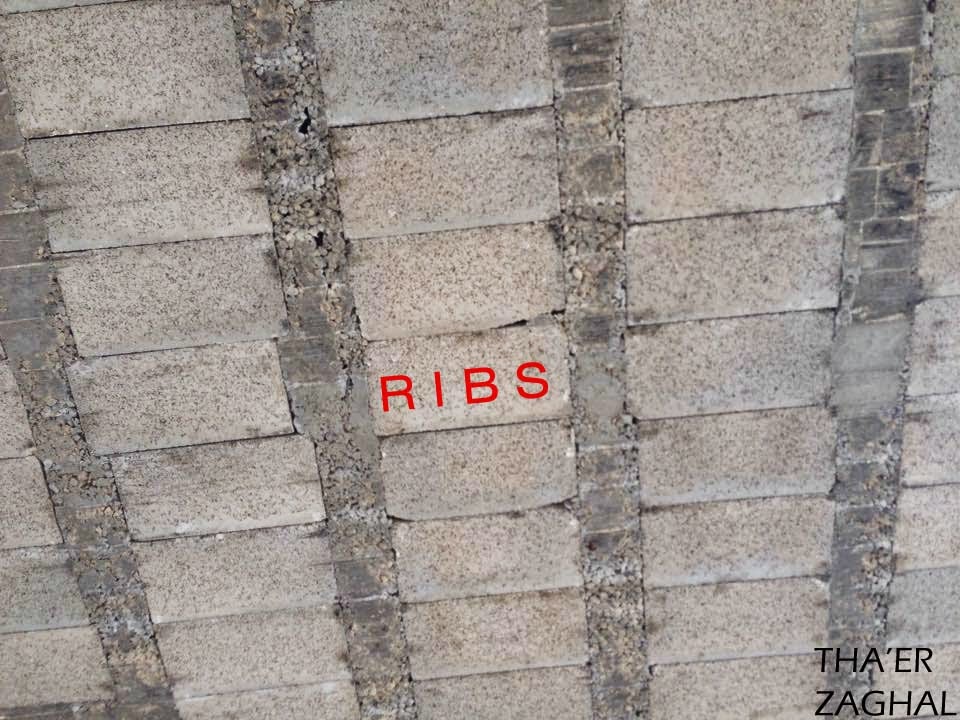 Pictures of different structural elements - Civil Engineering Blog