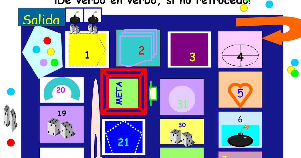 LA OCA DE LOS VERBOS. VERBOS REGULARES E IRREGULARES, VERBOS REFLEXIVOS