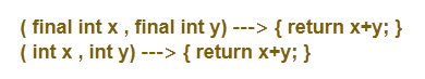 Lambda Expressions in Java