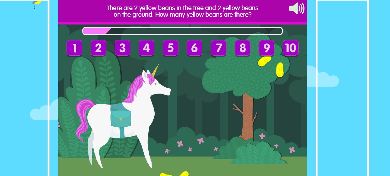 SOPHIE FIRST GRADE: Molly the Unicorn