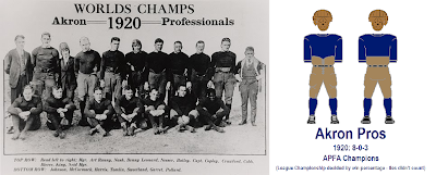 The Gridiron Uniform Database: 1920 and 1921: Before the NFL - The APFA ...
