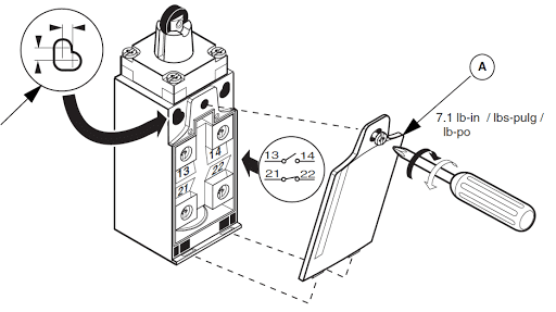 Pengertian Limit Switch Untuk Industri 4.0