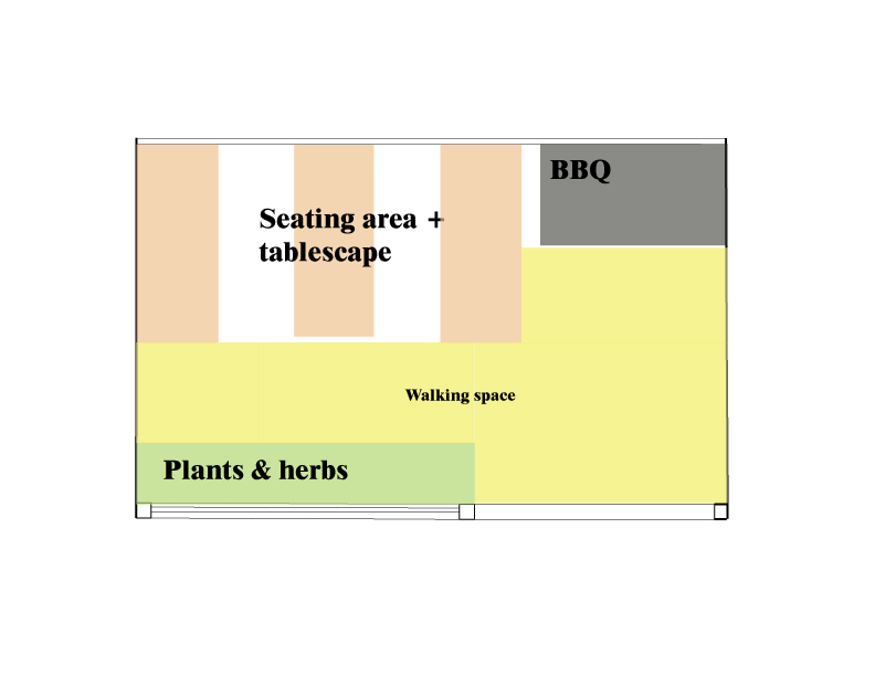 Apartment terrace lounge ideas : r/DesignMyRoom