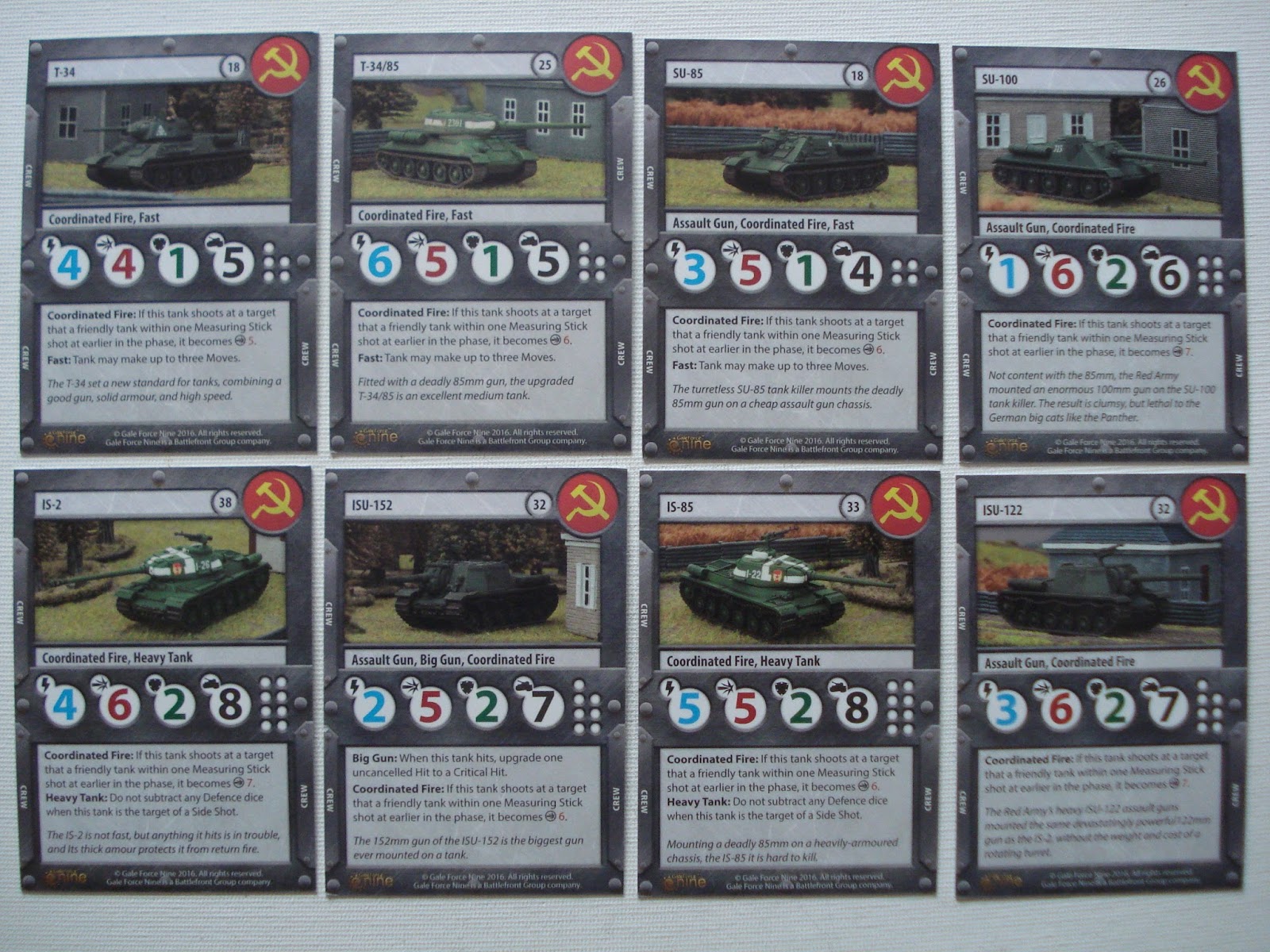 GMorts Chaotica: Tanks - Panther Vs Sherman Starter Set