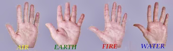 Merry Meet, Merry Part, and Merry Meet Again!: Divination Series - Part ...