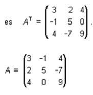Algebra Lineal: 2.1 Definición de matriz, notación y orden.