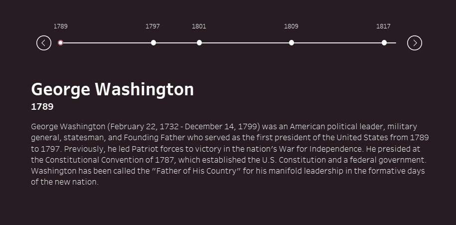 Creating a Scrollable Timeline in Tableau - The Flerlage Twins ...