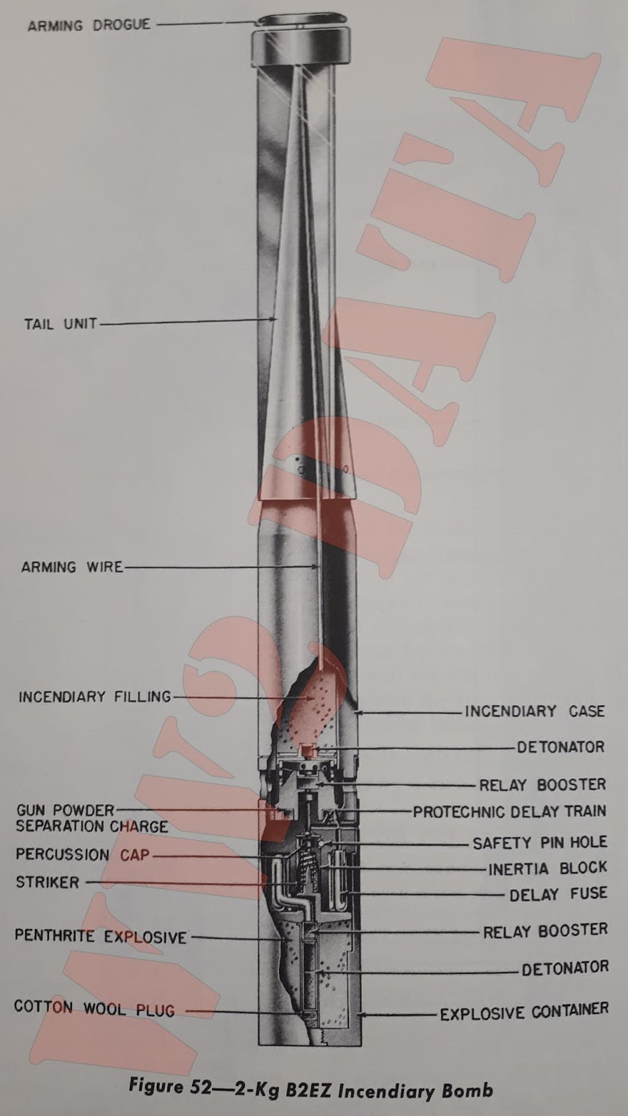 WW2 Equipment Data: German Explosive Ordnance - Paravane Bomb, and ...