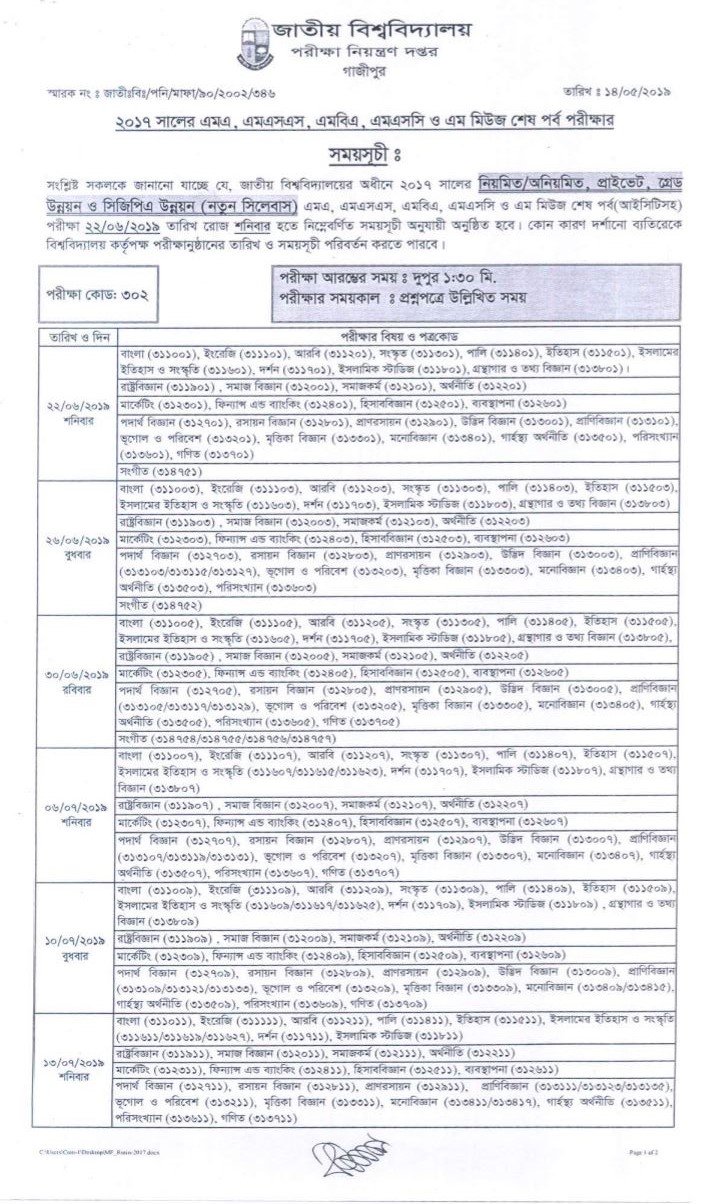 MASTERS FINAL YEAR EXAM ROUTINE-2019. - Studywar360