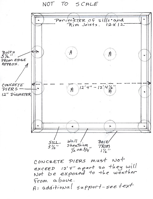 Lets Learn to build a little house. Just for you.: Sills or Mud Sills