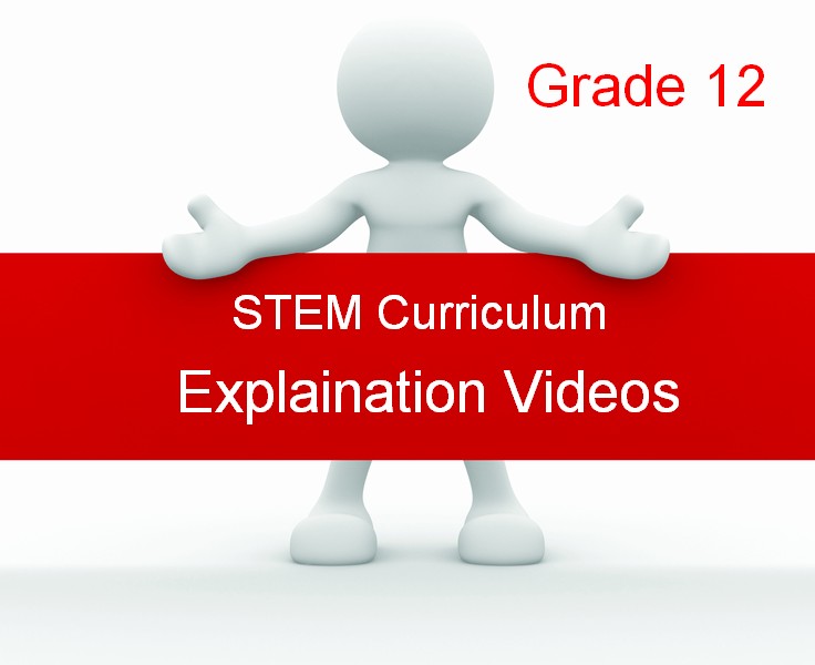 STEM Curriculum explanation videos - STEM Math Library