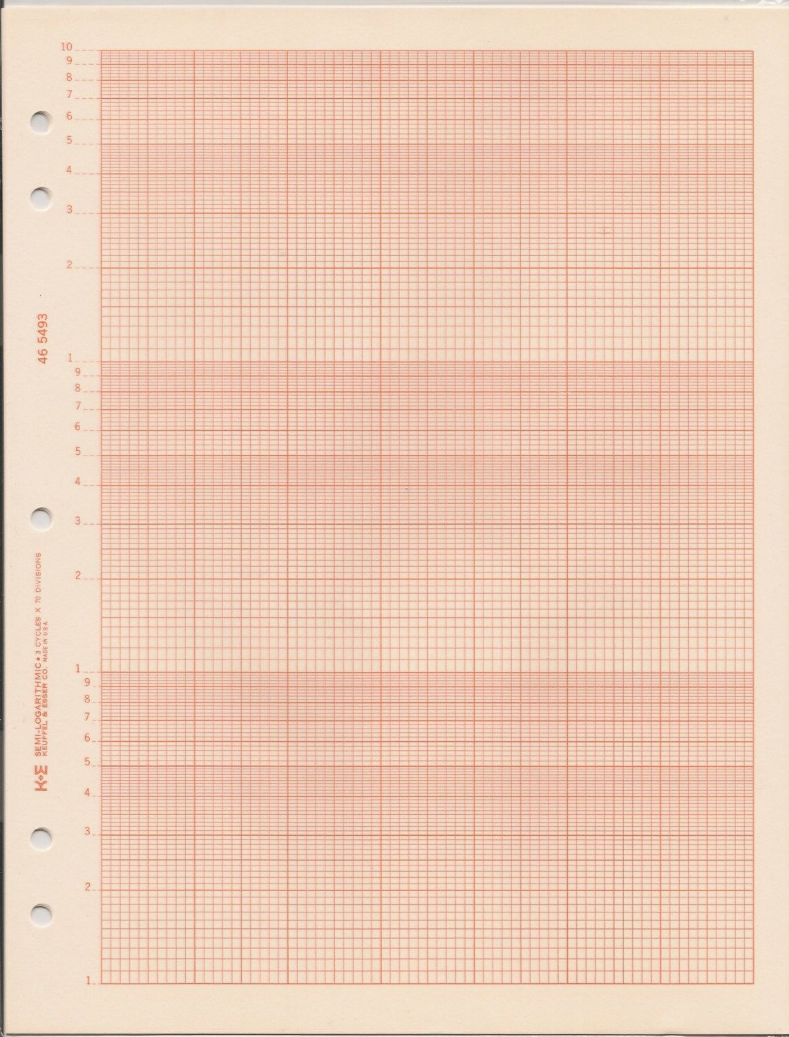 3 Cycle Semi Log Graph Paper - Collage Template