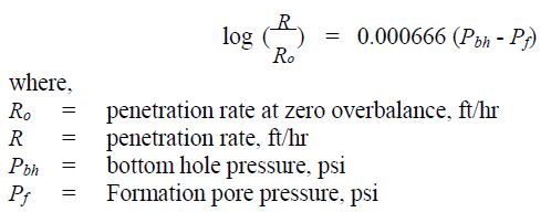 FACTORS AFFECTING DRILLING PENETRATION RATES (ROP) - Drilling Manual