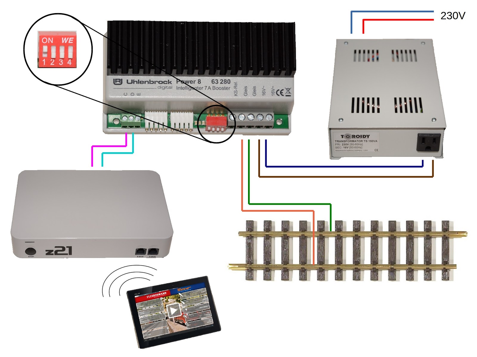 My Miniature Worlds: G-Scale DCC setup with Uhlenbrock Power 8 booster