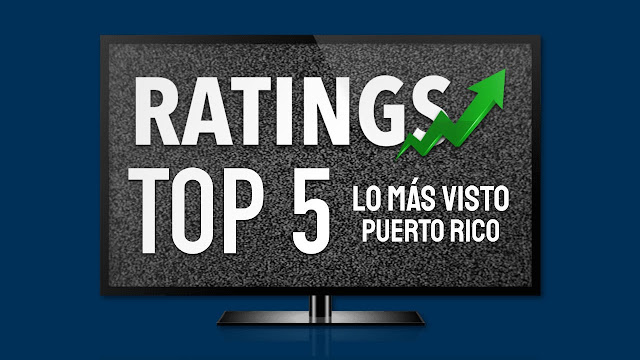 RATINGS: Programas más vistos en Puerto Rico en lo que va del 2021