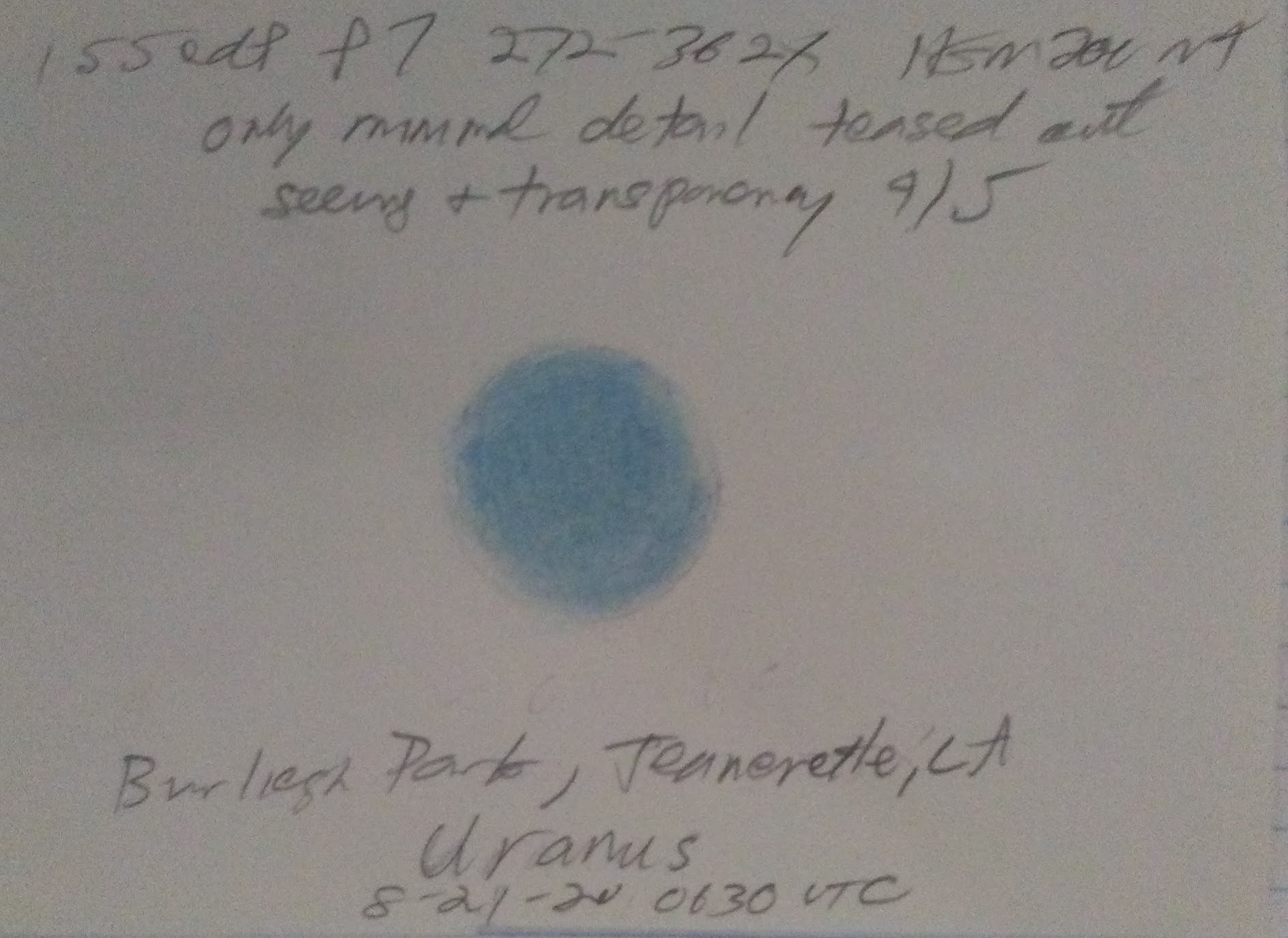 Brian Heise, MD: sketches: mars, saturn, jupiter, Neptune, Uranus ...