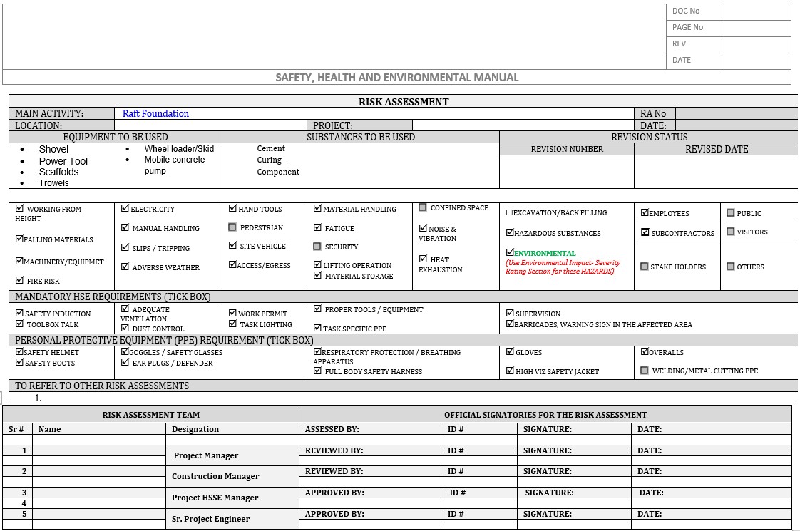 Risk Assessment Template for Raft Concrete.