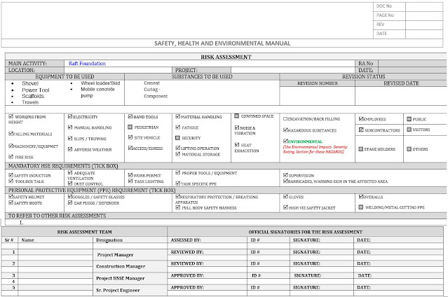 Risk Assessment Template for Raft Concrete.