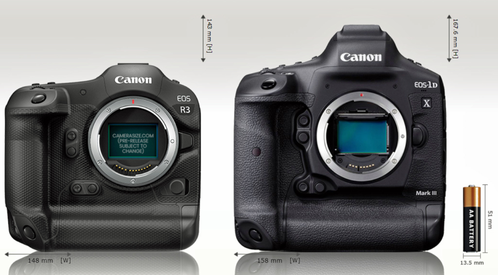 Michael Daniel Ho - The Wildlife Ho-tographer: More information on the ...