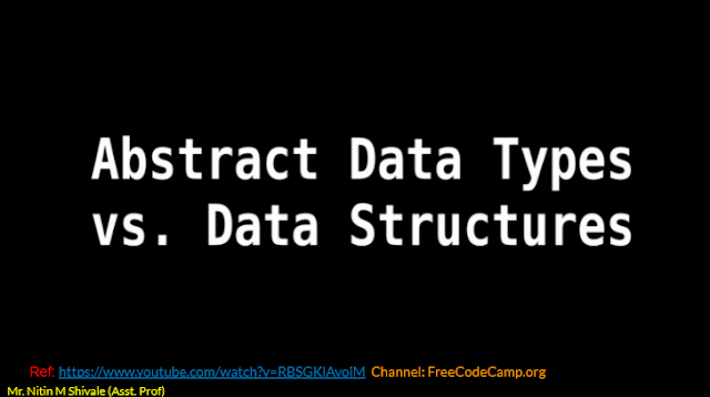 DATA STRUCTURES AND ALGORITHMS: Data Structures: Data, Information ...