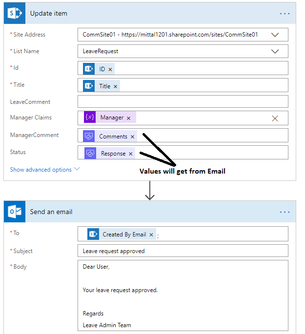 SharePoint Online, Viva , Teams, Power Platform, Azure, Identity ...