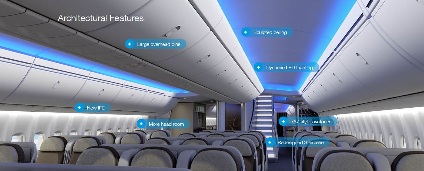 Boeing 747 (Jumbo Jet)