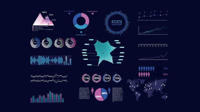 Data Visualization with Tableau - Novice to Pro!: 5-in-1..91% off udemy ...