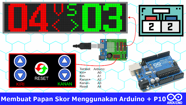 Membuat Papan Skor Menggunakan Arduino + 2 Panel P10 - Dicky B_Mz