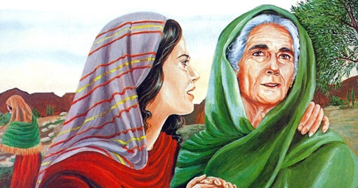 EL Alfarero Restaurador - Estudios y Articulos: Rut: Bosquejo Sugerido ...