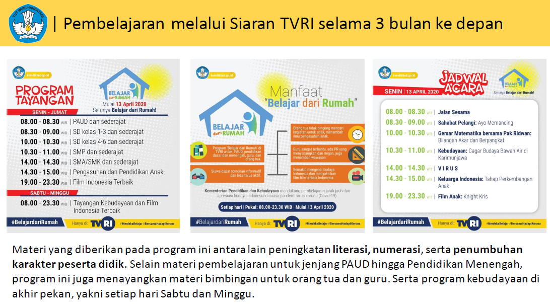 Belajar di Rumah melalui TVRI ~ SMP N 4 UNGARAN