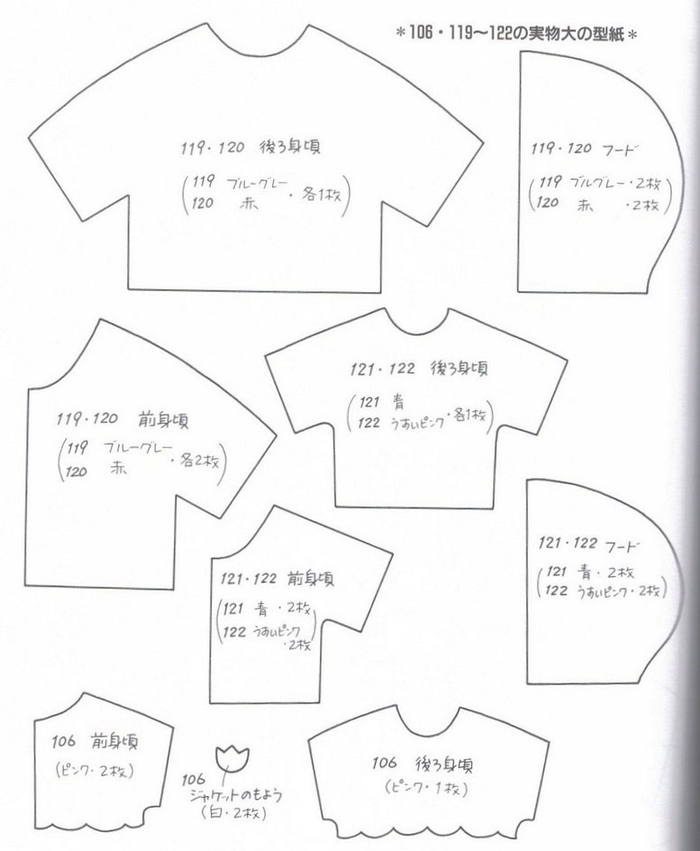 Moldes De Roupas para artesanato