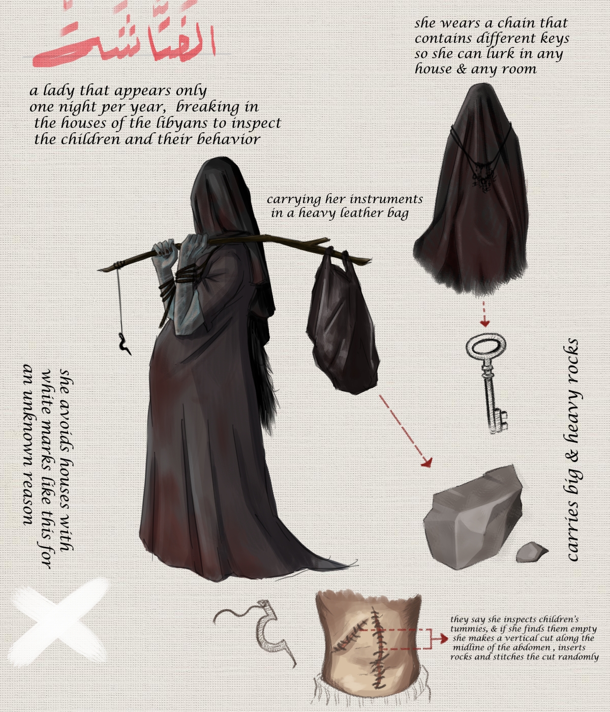 Inspired by Anime and Digging Deep in Libya's Rich Culture: Meet The ...