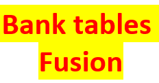 Oracle Application's Blog: Supplier Bank tables in oracle fusion
