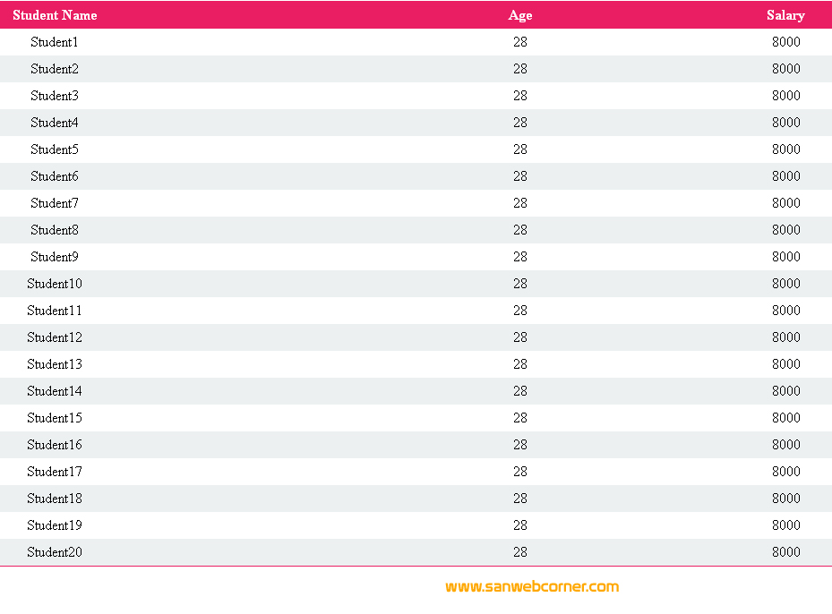 How To Create Table With Fixed Header Using Css And Jquery