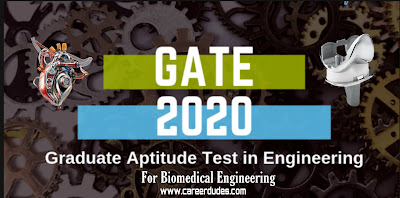 GATE 2020 For Biomedical Engineering Registrations Open,3rd Year & 4th ...